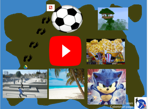 Digital Footpront – Wiremu @ Paparore School